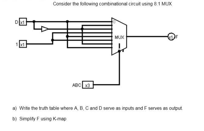 Solved Consider the following combinational circuit using | Chegg.com