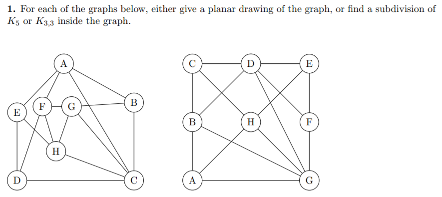 Solved 1. For each of the graphs below, either give a planar | Chegg.com