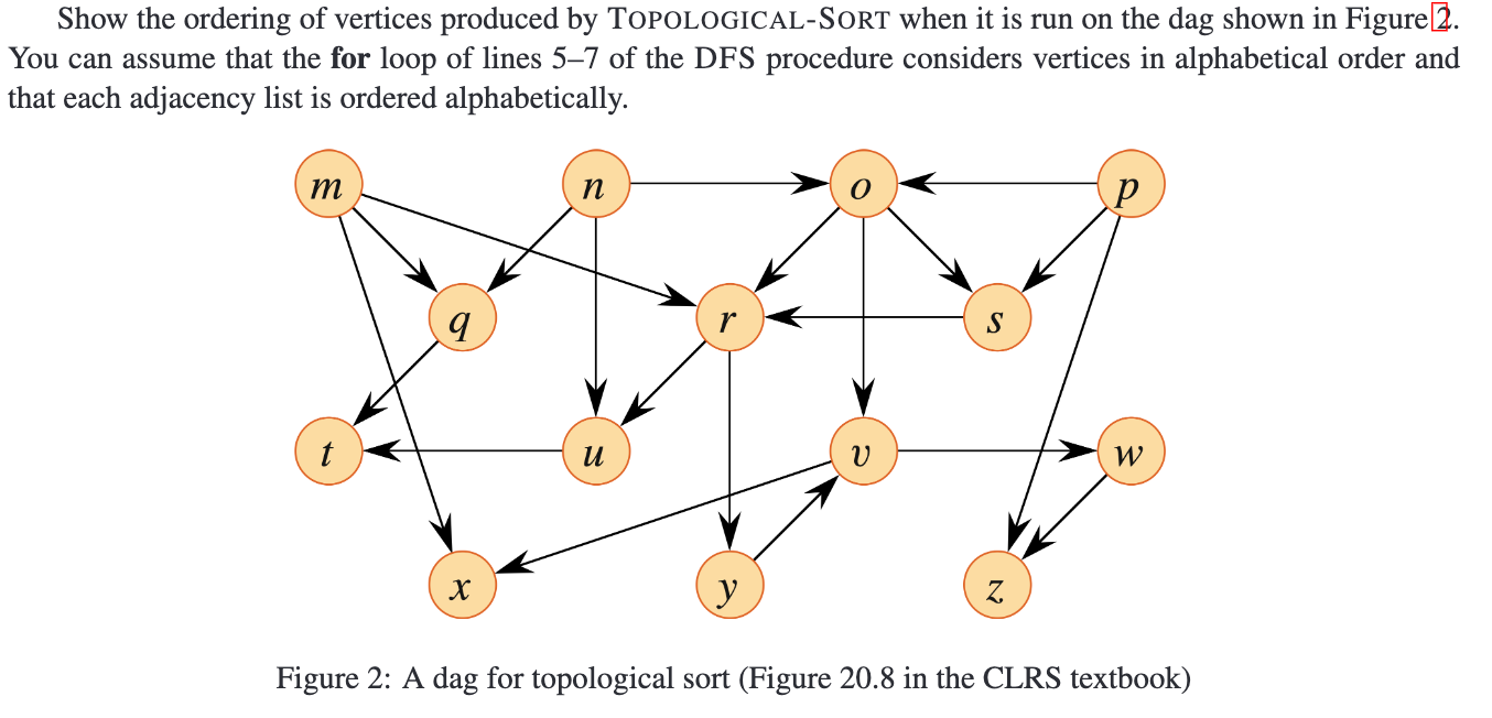 Solved Show the ordering of vertices produced by | Chegg.com