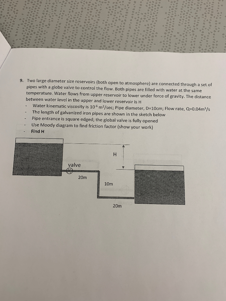 Solved 9. Two large diameter size reservoirs (both open to | Chegg.com
