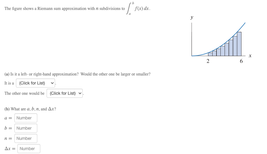 Solved The figure shows a Riemann sum approximation with n | Chegg.com