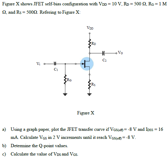 Solved Figure X shows JFET self-bias configuration with VDD | Chegg.com