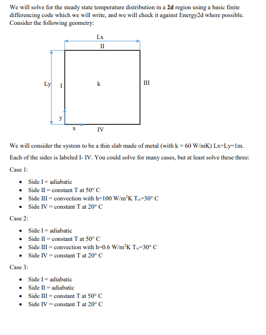 We will solve for the steady state temperature | Chegg.com