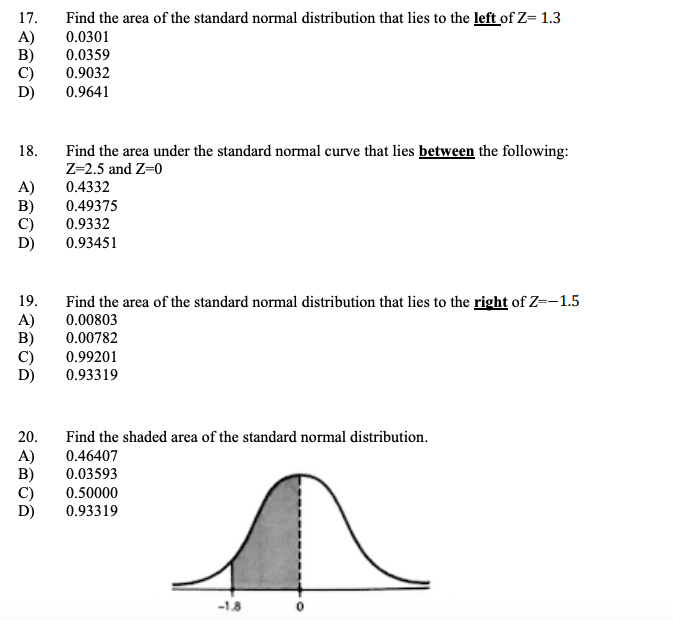 Solved 17. A) Find the area of the standard normal | Chegg.com