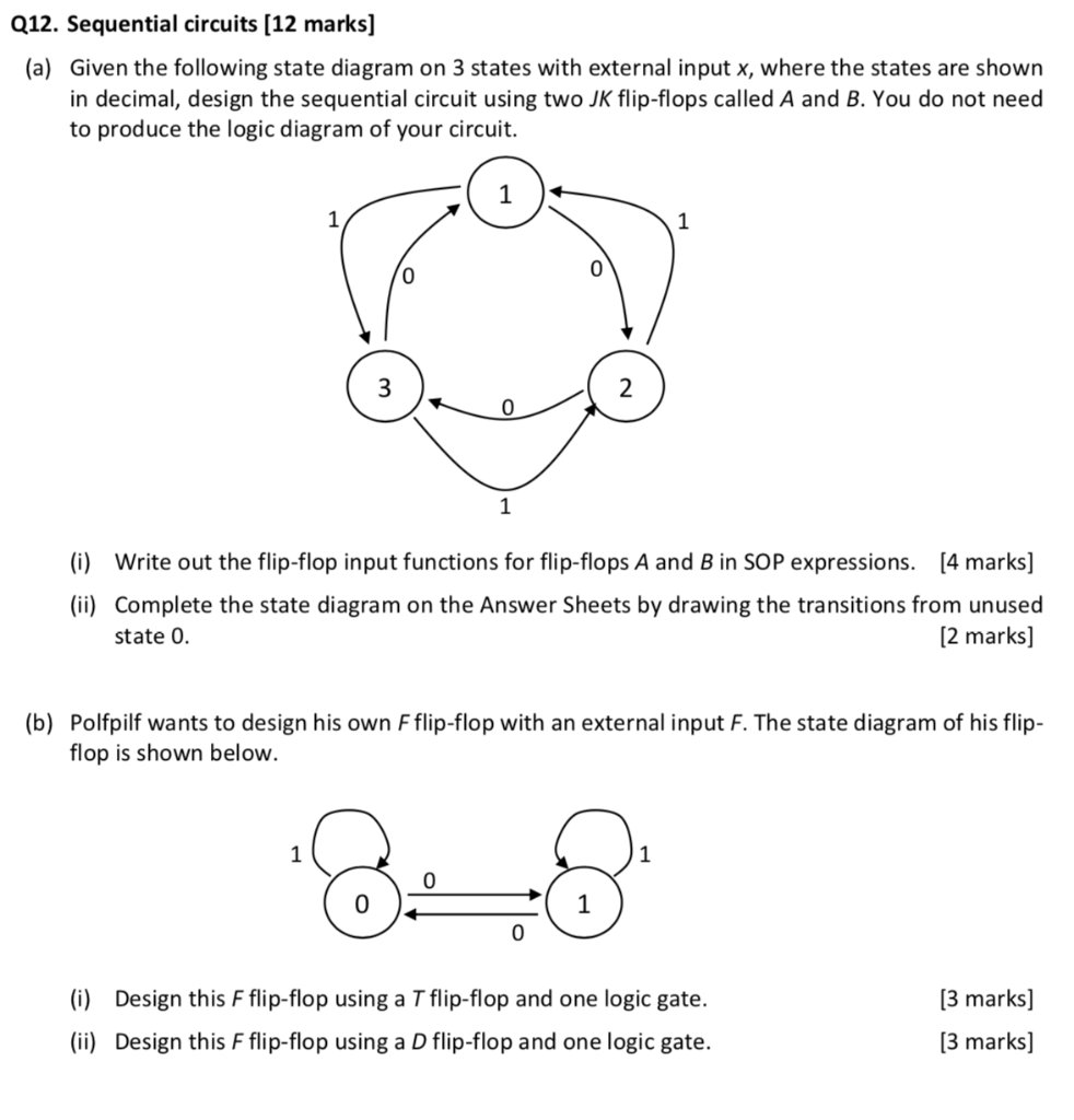 Solved Q12. Sequential circuits (12 marks] (a) Given the | Chegg.com