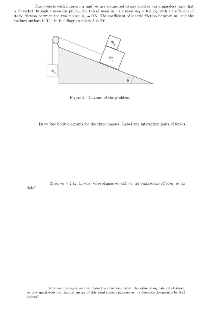 Solved Two Objects With Masses M1 And M2 Are Connected To