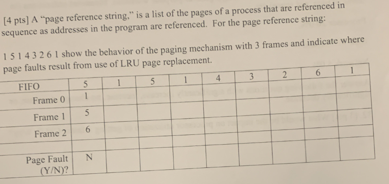 Solved [4 pts] A "page reference string," is a list of the | Chegg.com