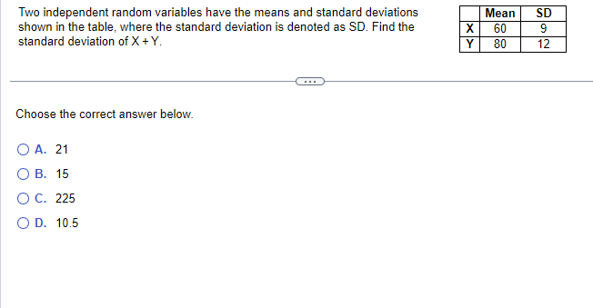 Solved Two independent random variables have the means and | Chegg.com