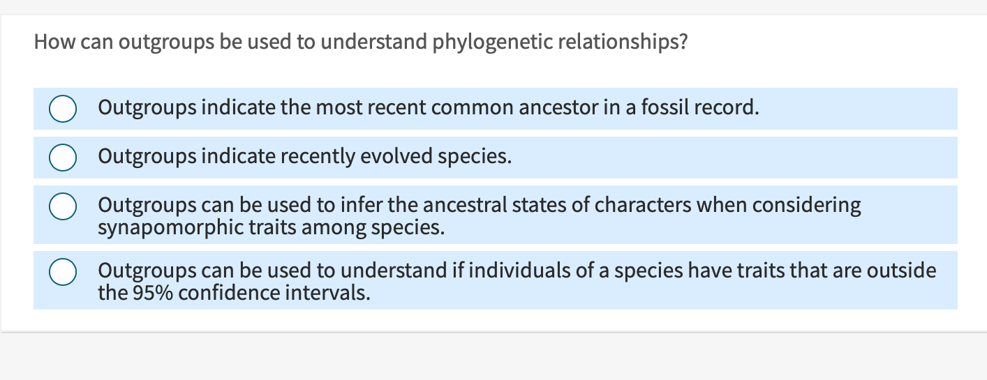 Solved How can outgroups be used to understand phylogenetic | Chegg.com