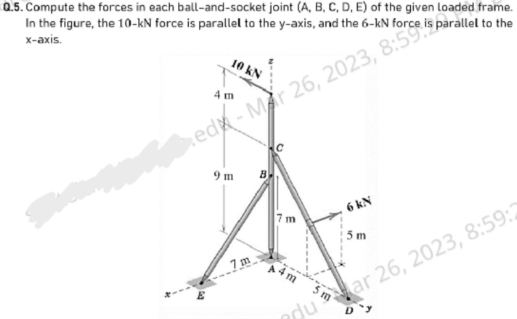 2.5. Compute the forces in each ball-and-socket joint | Chegg.com