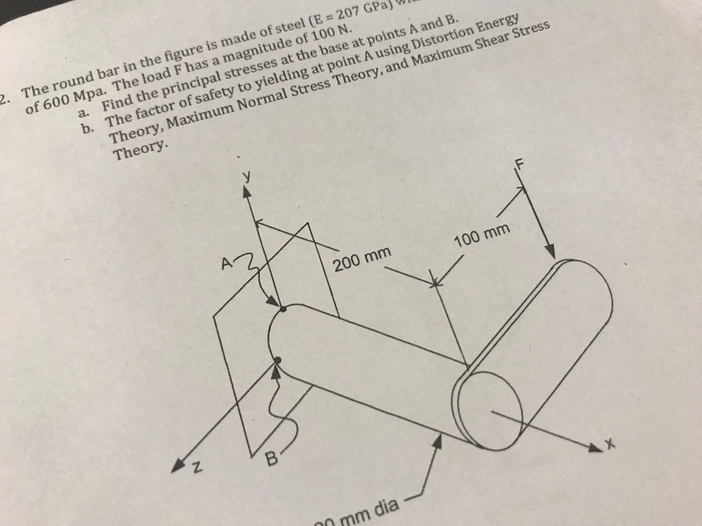 Solved 2. The round bar in the figure is made of steel (E | Chegg.com