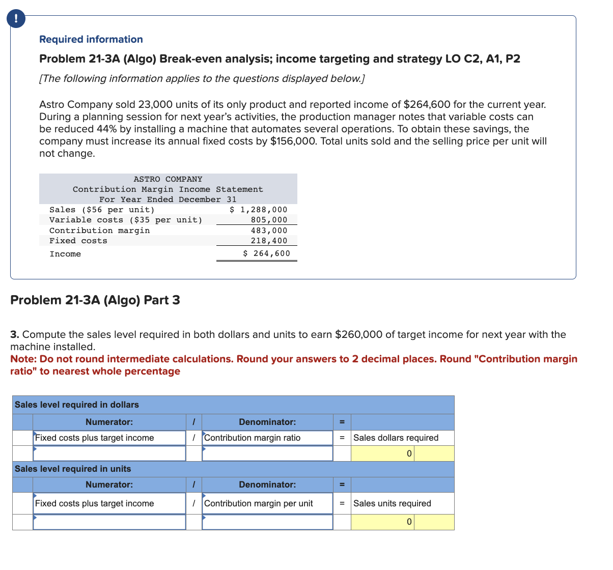 Solved Required information Problem 21-3A (Algo) Break-even | Chegg.com
