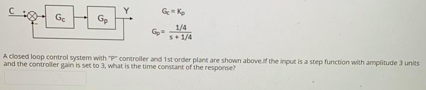 Solved Gc = Rp GC Gp 1/4 5 + 1/4 A closed loop control | Chegg.com