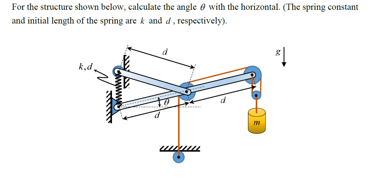 Solved For the structure shown below, calculate the angle 0 | Chegg.com