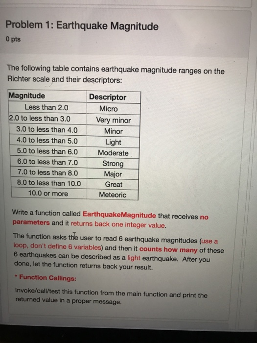 Solved Problem 1: Earthquake Magnitude 0 pts The following | Chegg.com