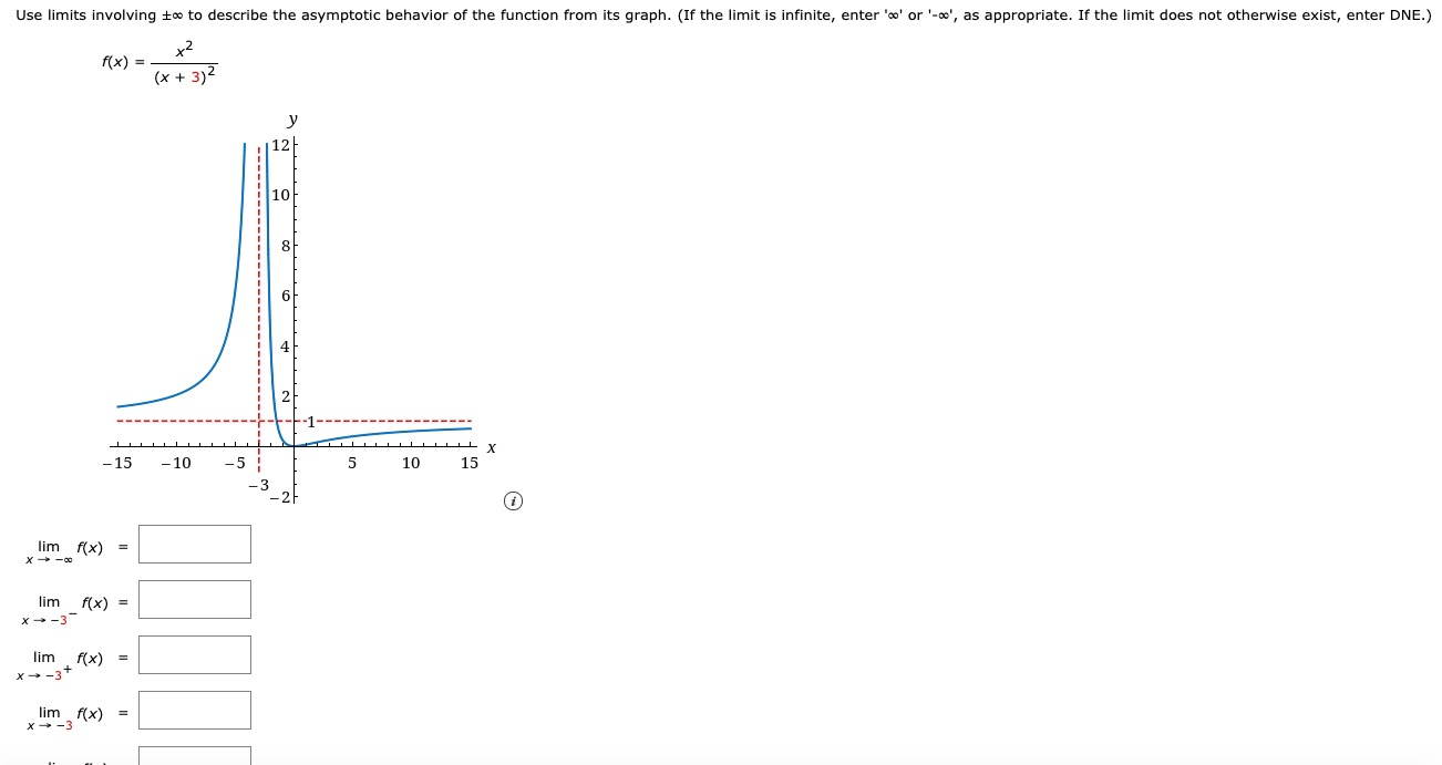 Solved Use limits involving to describe the asymptotic | Chegg.com