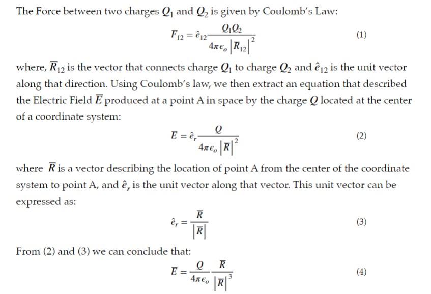 The Force between two charges Q1 and Q2 is given by | Chegg.com