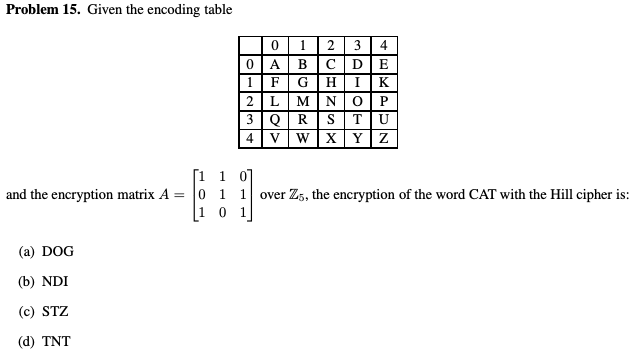 Solved Problem 15. Given the encoding table 12 3 4. 0 A. В С | Chegg.com