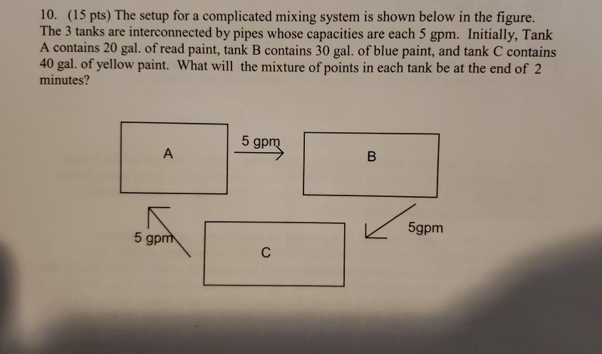 Solved 10. (15 pts) The setup for a complicated mixing | Chegg.com