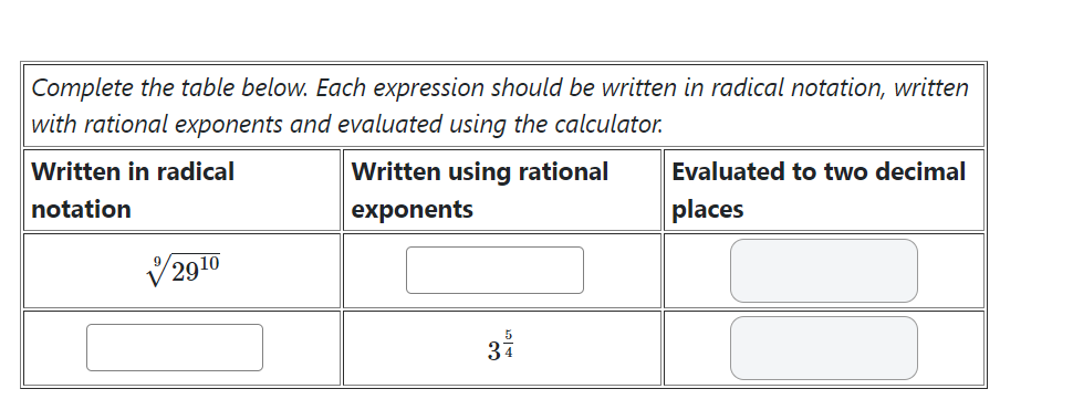 Solved Complete the table below. Each expression should be | Chegg.com