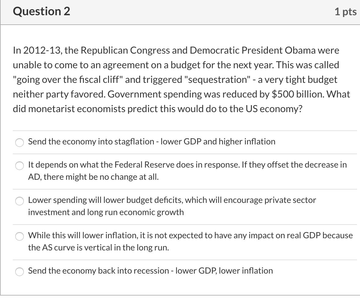 Question 2 1 pts In 2012-13, the Republican Congress | Chegg.com