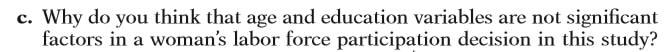 Solved where Y= wife's annual desired hours of work, | Chegg.com