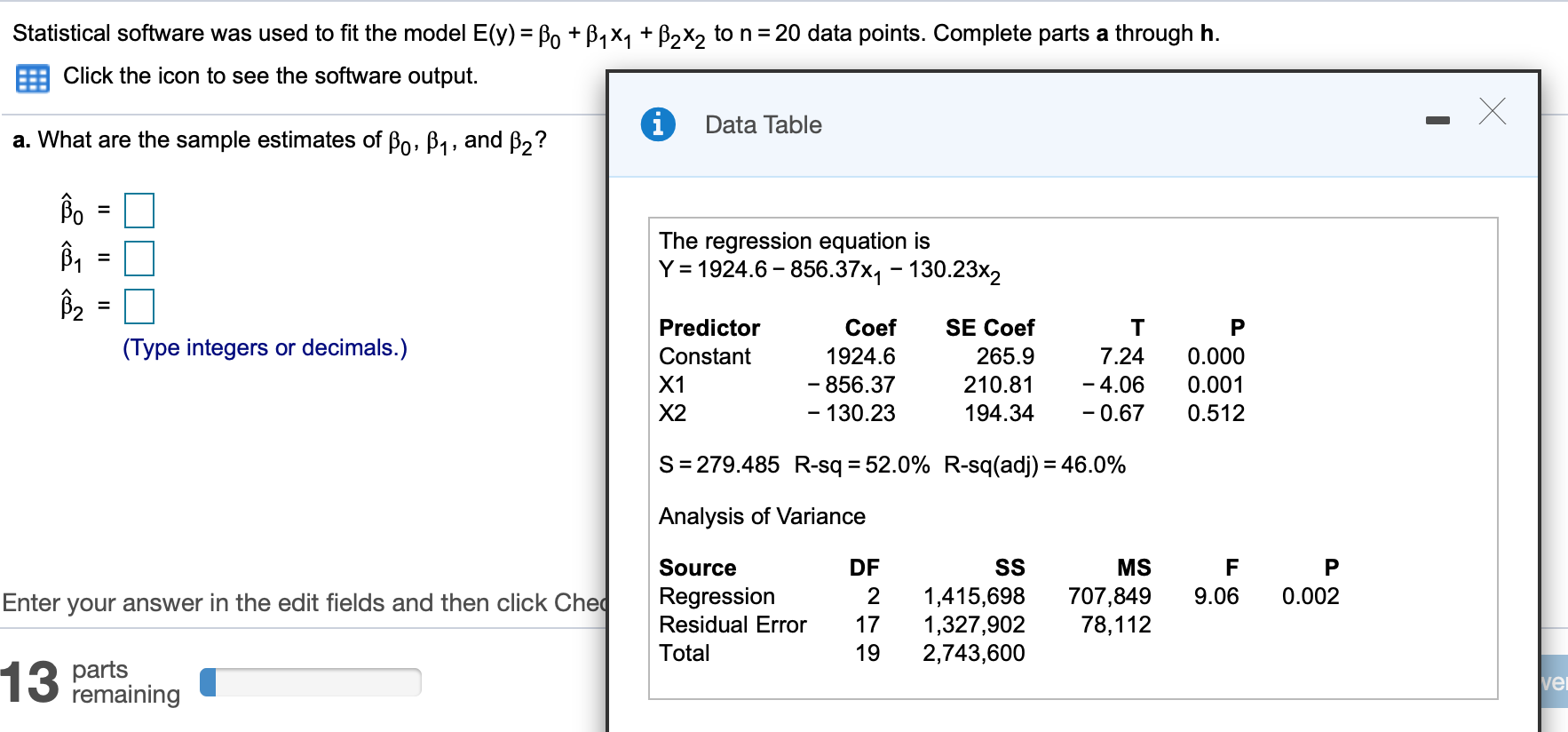 Solved Statistical software was used to fit the model E(y) | Chegg.com