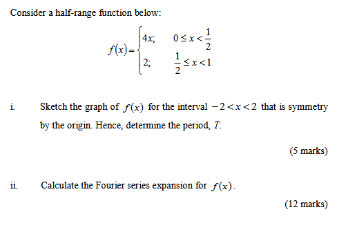 Solved Consider a half-range function below: Jac osx | Chegg.com