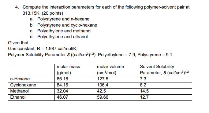 Solved 4. Compute the interaction parameters for each of the | Chegg.com