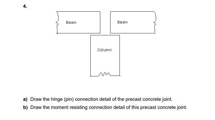 Solved 4. Beam Beam Column a) Draw the hinge (pin) | Chegg.com