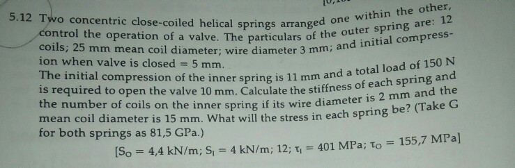 Solved 5.12 Two concentric close-coiled helical springs | Chegg.com