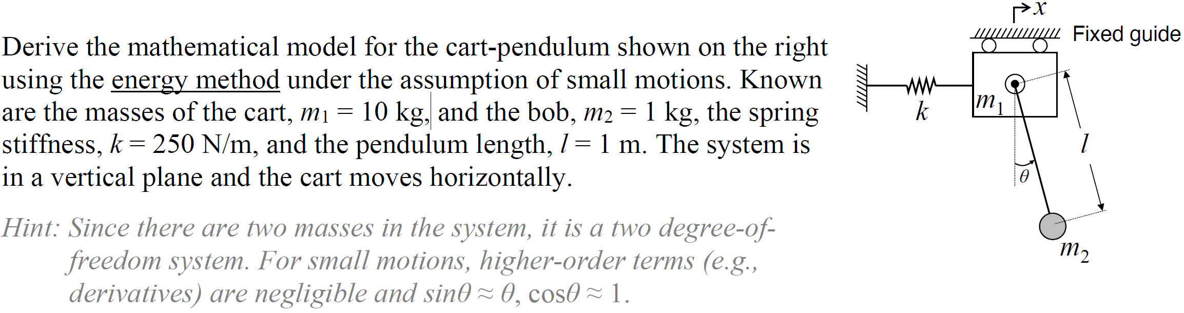 Solved Derive the mathematical model for the cart-pendulum | Chegg.com