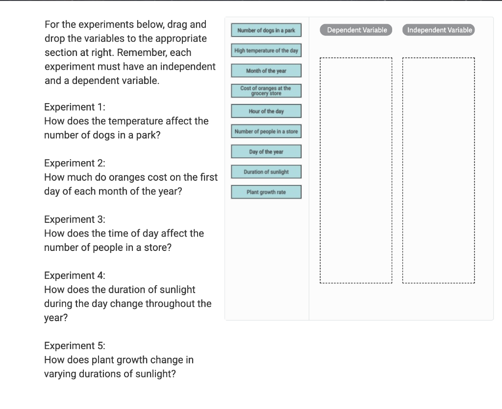 Solved For the experiments below, drag and drop the | Chegg.com
