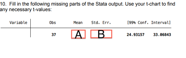 Solved 10. Fill in the following missing parts of the Stata | Chegg.com
