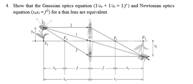 Solved 4. Show that the Gaussian optics equation (1/s. + | Chegg.com