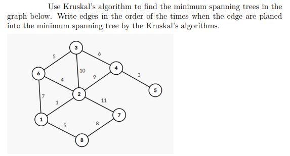 Solved Use Kruskal's algorithm to find the minimum spanning | Chegg.com