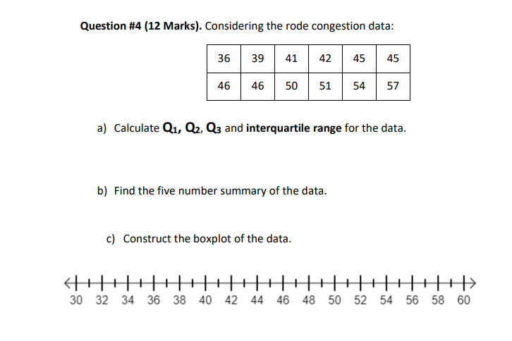 Solved Question \#4 (12 Marks). Considering the rode | Chegg.com