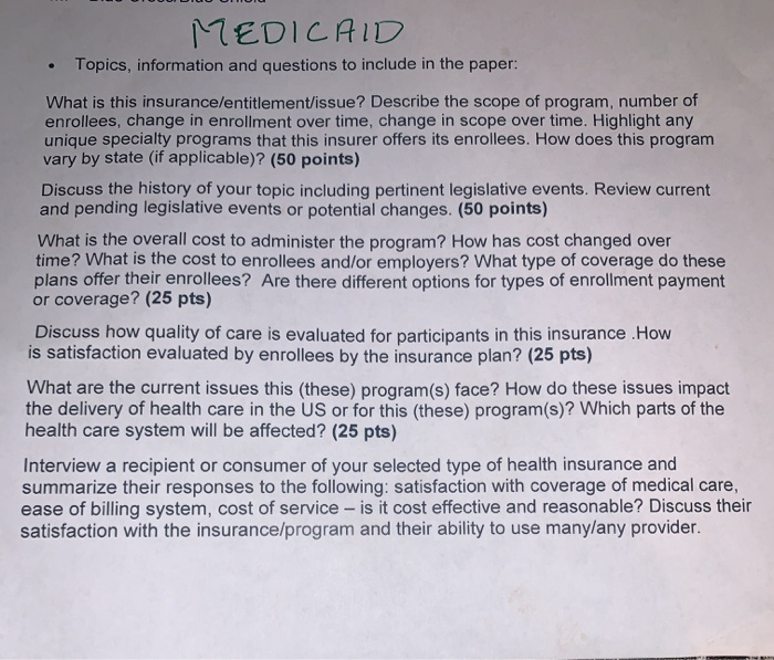 MEDICAID Topics, information and questions to include | Chegg.com