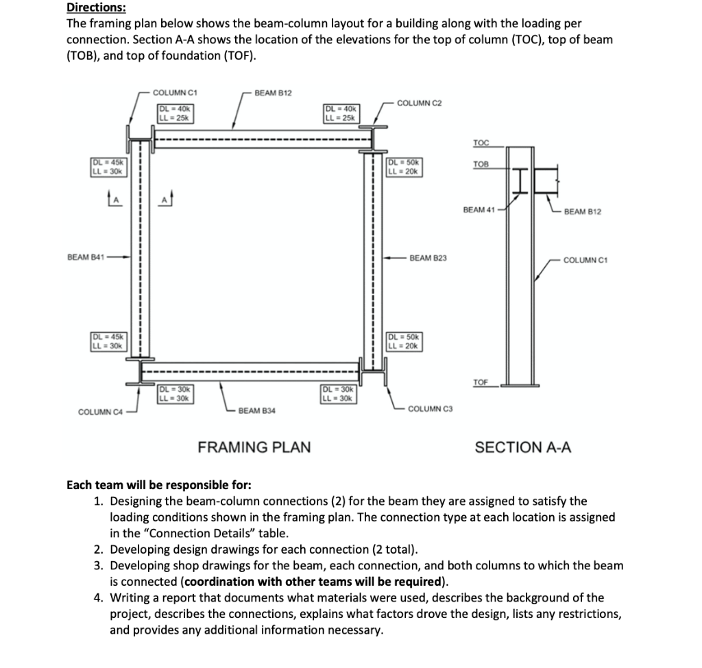 Directions: The framing plan below shows the | Chegg.com