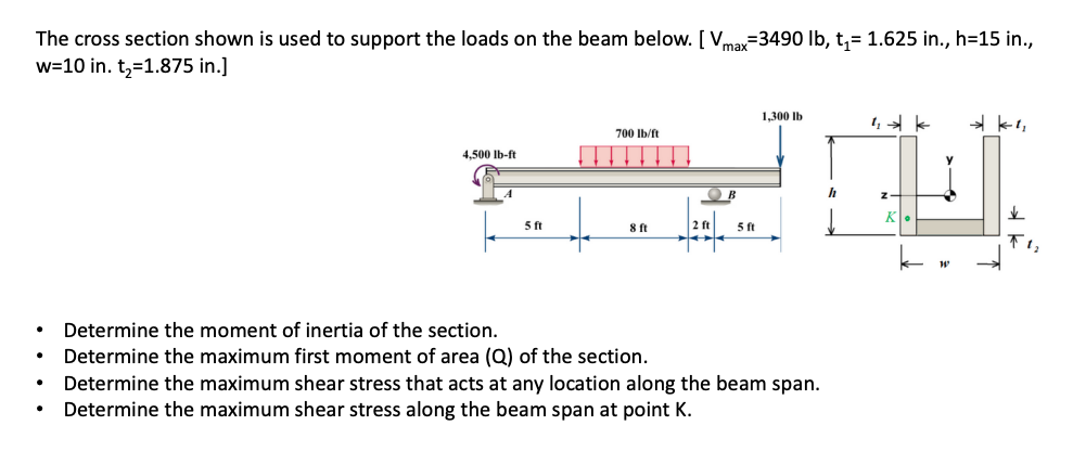 Solved The cross section shown is used to support the loads | Chegg.com