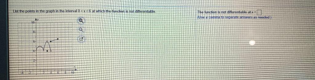 Solved List the points in the graph in the interval 0