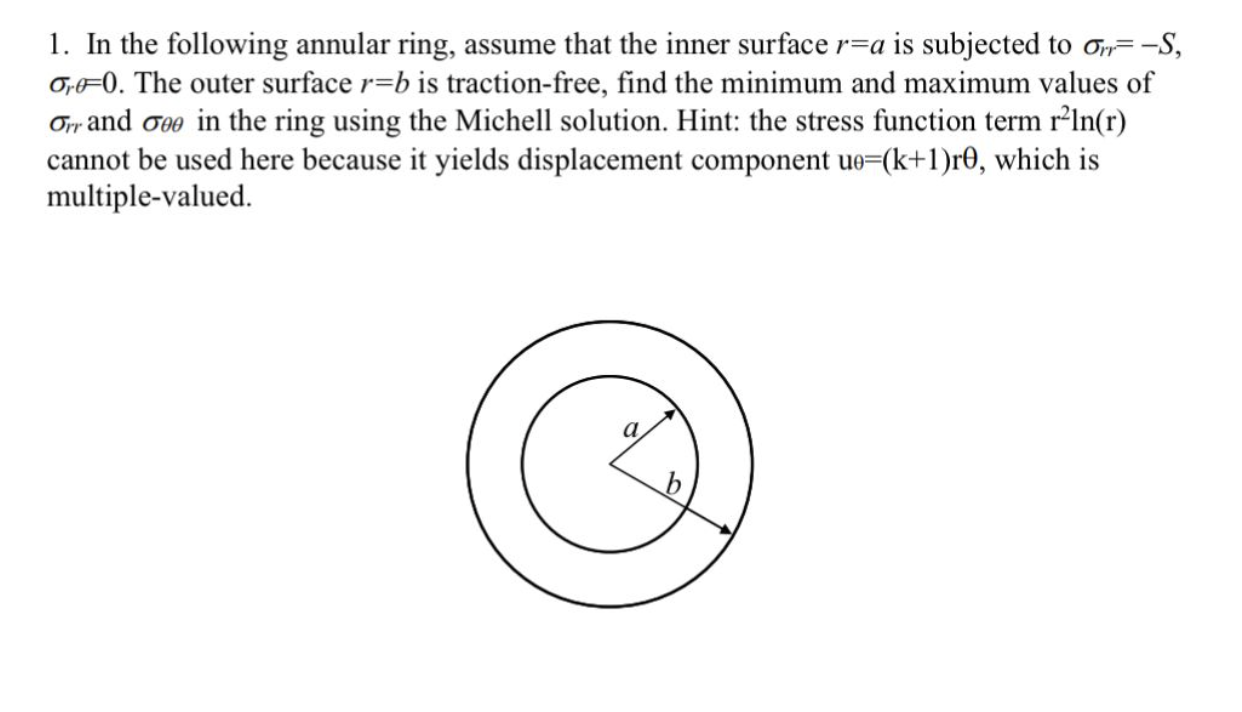 1. In the following annular ring, assume that the | Chegg.com