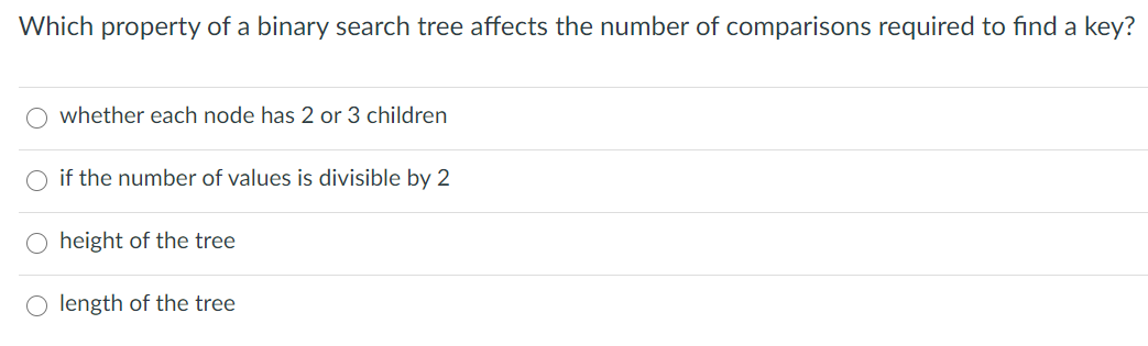 Solved Which property of a binary search tree affects the | Chegg.com