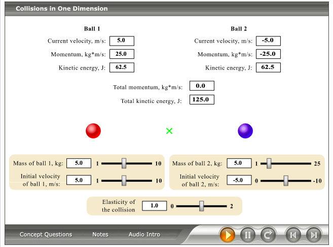 Solved Collisions in One Dimension In this simulation choose | Chegg.com