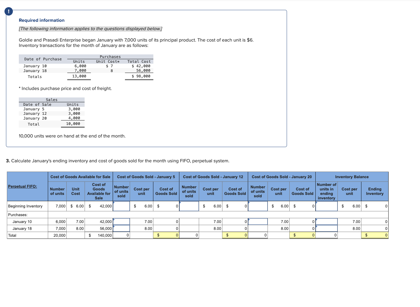 [The following information applies to the questions | Chegg.com