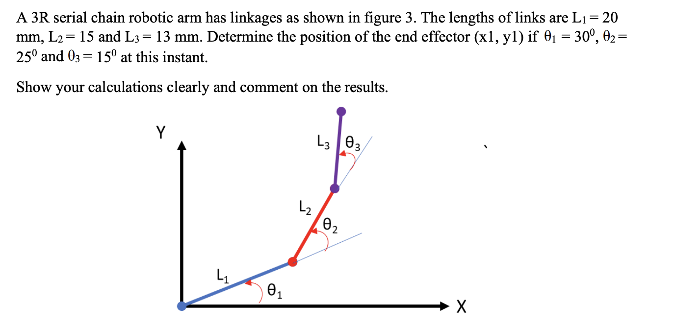Solved A 3 R serial chain robotic arm has linkages as shown | Chegg.com
