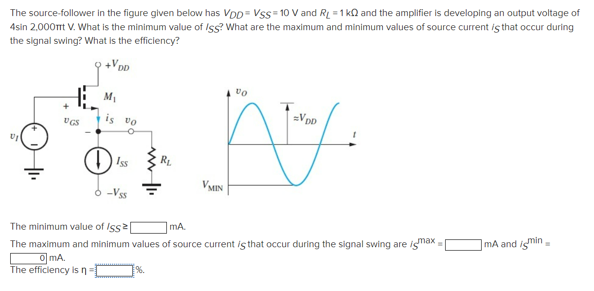 Solved The source-follower in ﻿the figure given below has | Chegg.com