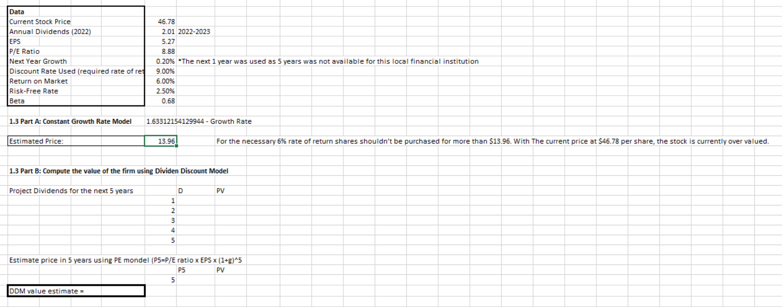Please solve for section 1.2 the estimated price and | Chegg.com