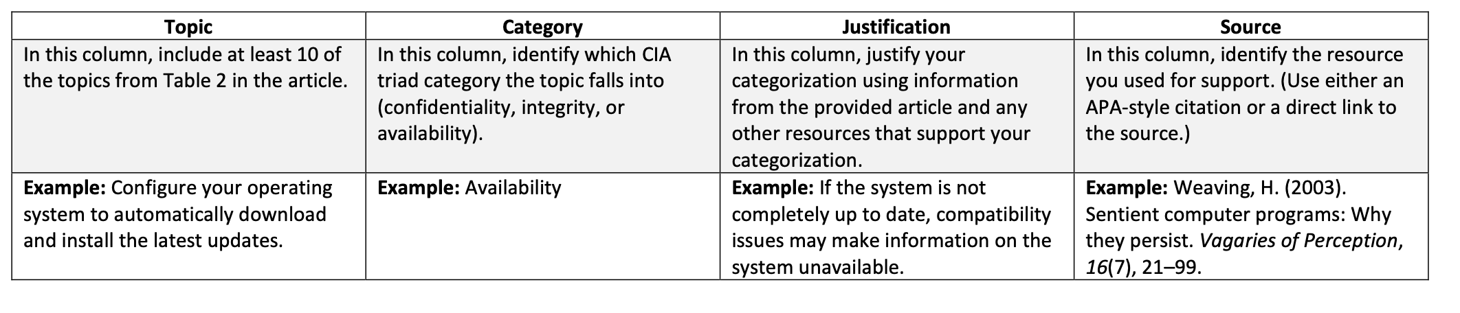 Solved Overview: In this activity, you will demonstrate | Chegg.com