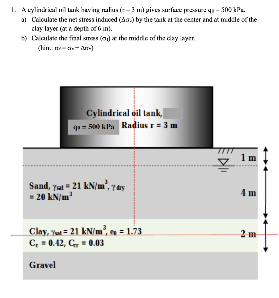 Solved 1. A cylindrical oil tank having radius (r=3 m) gives | Chegg.com